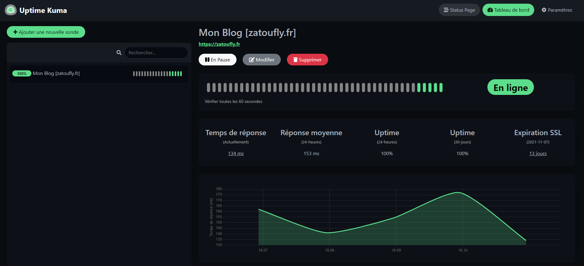 Uptime Kuma - Le monitoring open-source Uptime Kuma - Le monitoring open-source